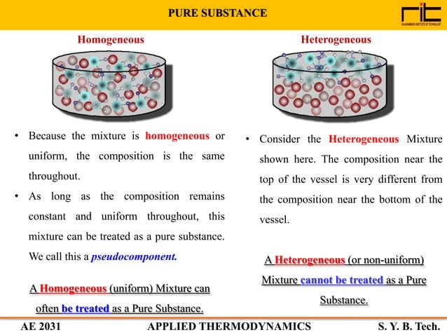 Chapter 3 Properties of Pure Substances | PDF | Chemistry | Science