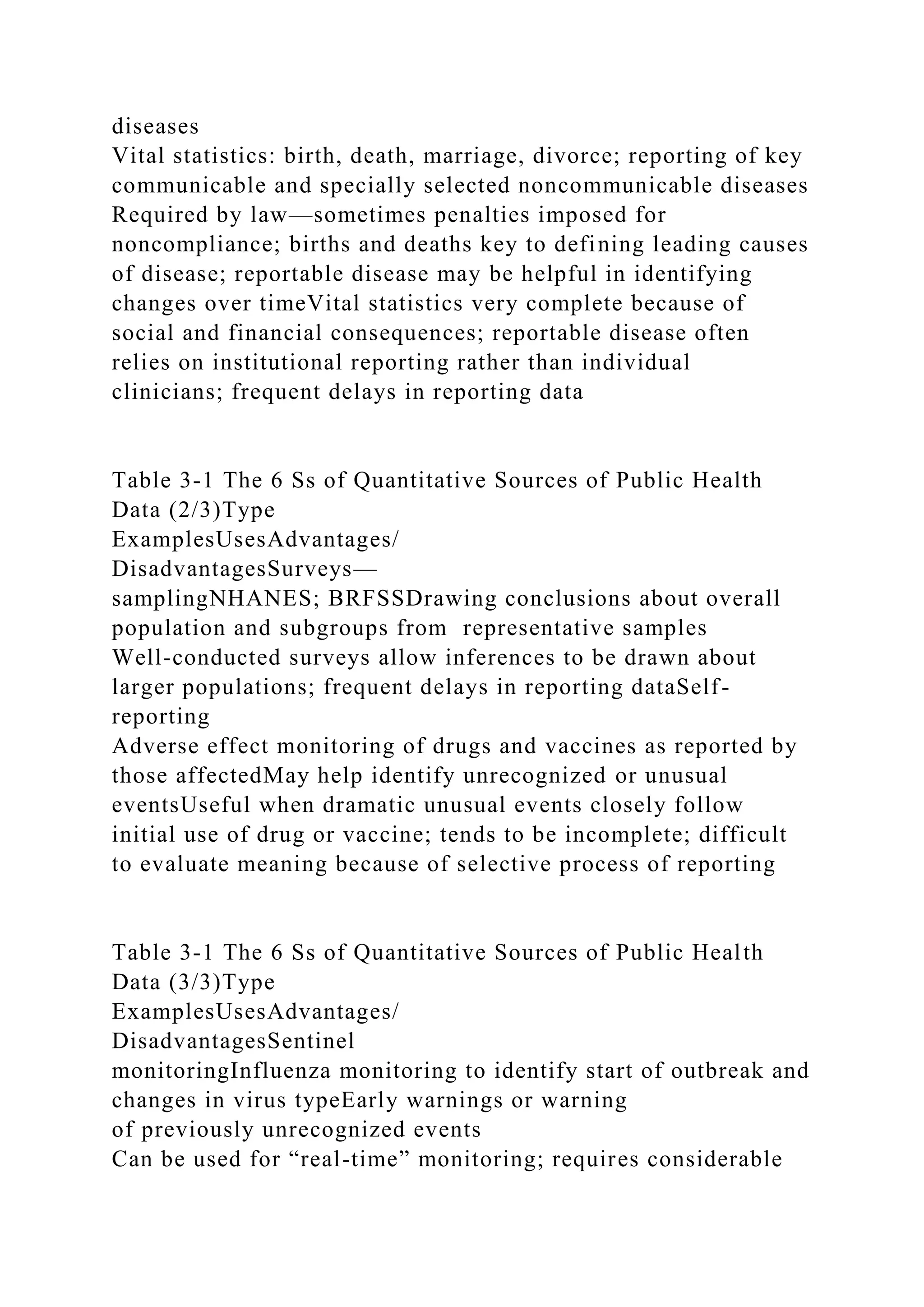 Chapter 3Public Health Data and Communications.docx