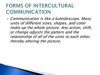 Local and Global Communication in Multicultural Settings | PPTX