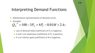 Chapter 3 quantitative demand analysis | PPTX