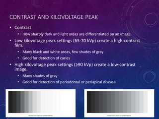 Chapter 3 Radiation Characteristics | PPT