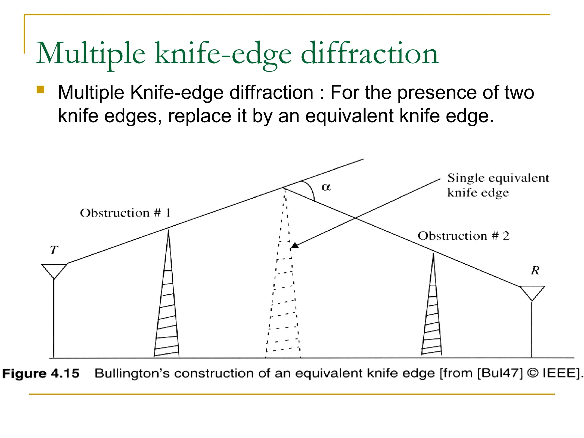 Chapter 3 Radio Propagation Large Scale Effects.ppt