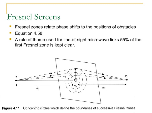 Chapter 3 Radio Propagation Large Scale Effects.ppt