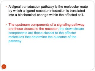 chapter 3 receptors and signaling pathway.ppt