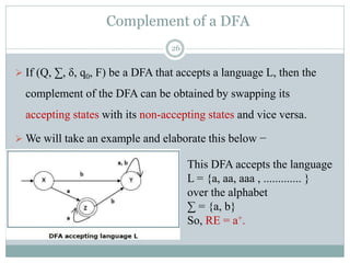 Chapter 3 REGULAR EXPRESSION.pdf | Programming Languages | Computing