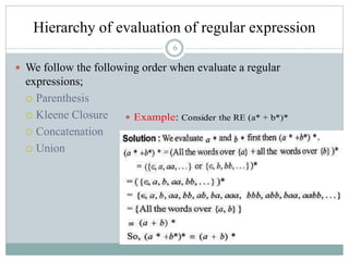 Chapter 3 REGULAR EXPRESSION.pdf | Programming Languages | Computing