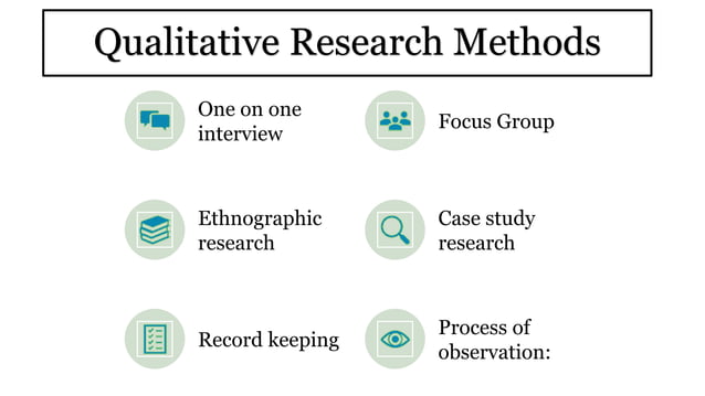 Chapter 3 research design