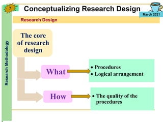 Chapter 3 Research Design (1).pptx