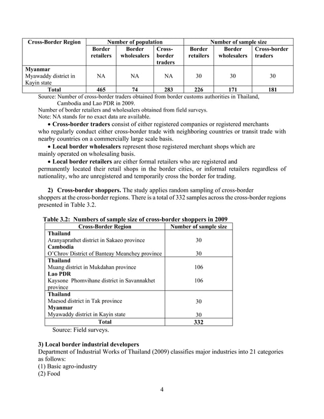 Chapter 3: Research Methodology of Dissertation Titled Titled Border Economic Zones and ...