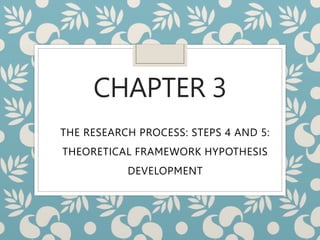 Chapter 3_Research Process 4-5.ppt
