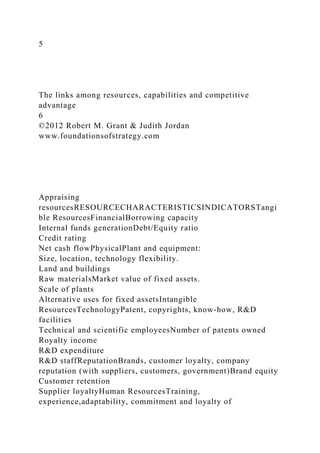Chapter 3 Resources and Capabilities1©2012 Robert .docx