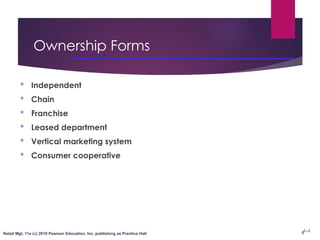 Chapter 3 _Retail Institutions by ownership_.ppt