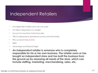 Chapter 3 _Retail Institutions by ownership_.ppt