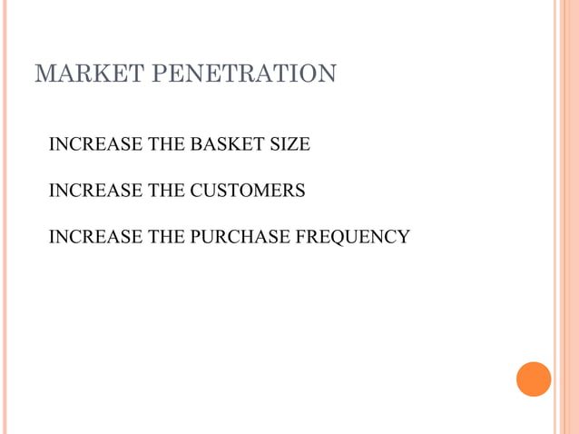 Retail Strategy | PPT