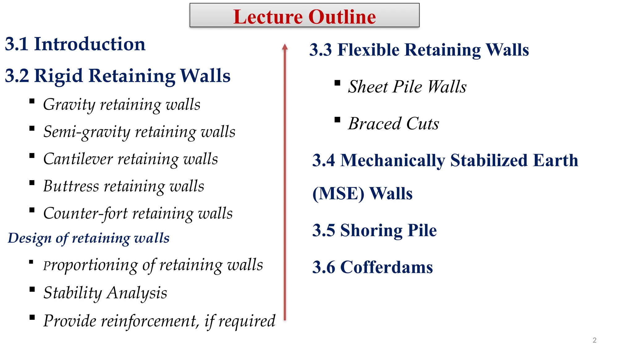 Chapter 3 Retaining wall and Retaining Systems.pptx