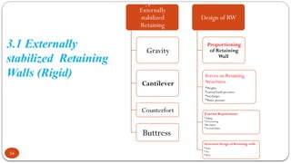 Chapter 3 Retaining wall and Retaining Systems.pptx