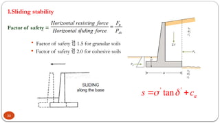 Chapter 3 Retaining wall and Retaining Systems.pptx