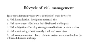 chapter 3 risk management - this ppt.pptx