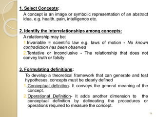Research Methodology | PPTX