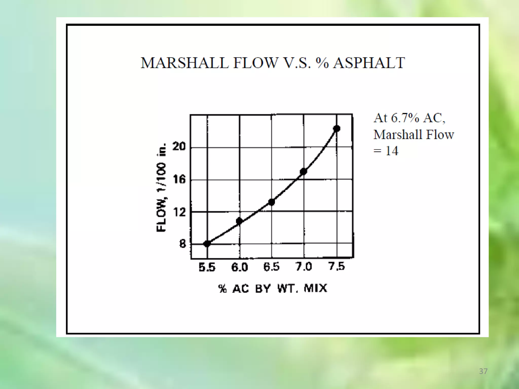 Chapter3 road pavement | PPTX | Civil Engineering Industry | Industries