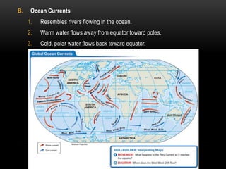Chapter 3 section 2 powerpoint | PPTX