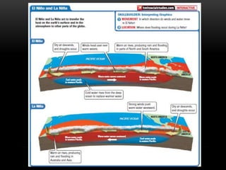 Chapter 3 section 2 powerpoint | PPTX