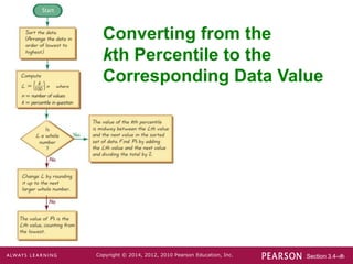 Chapter 3 Section 4.ppt