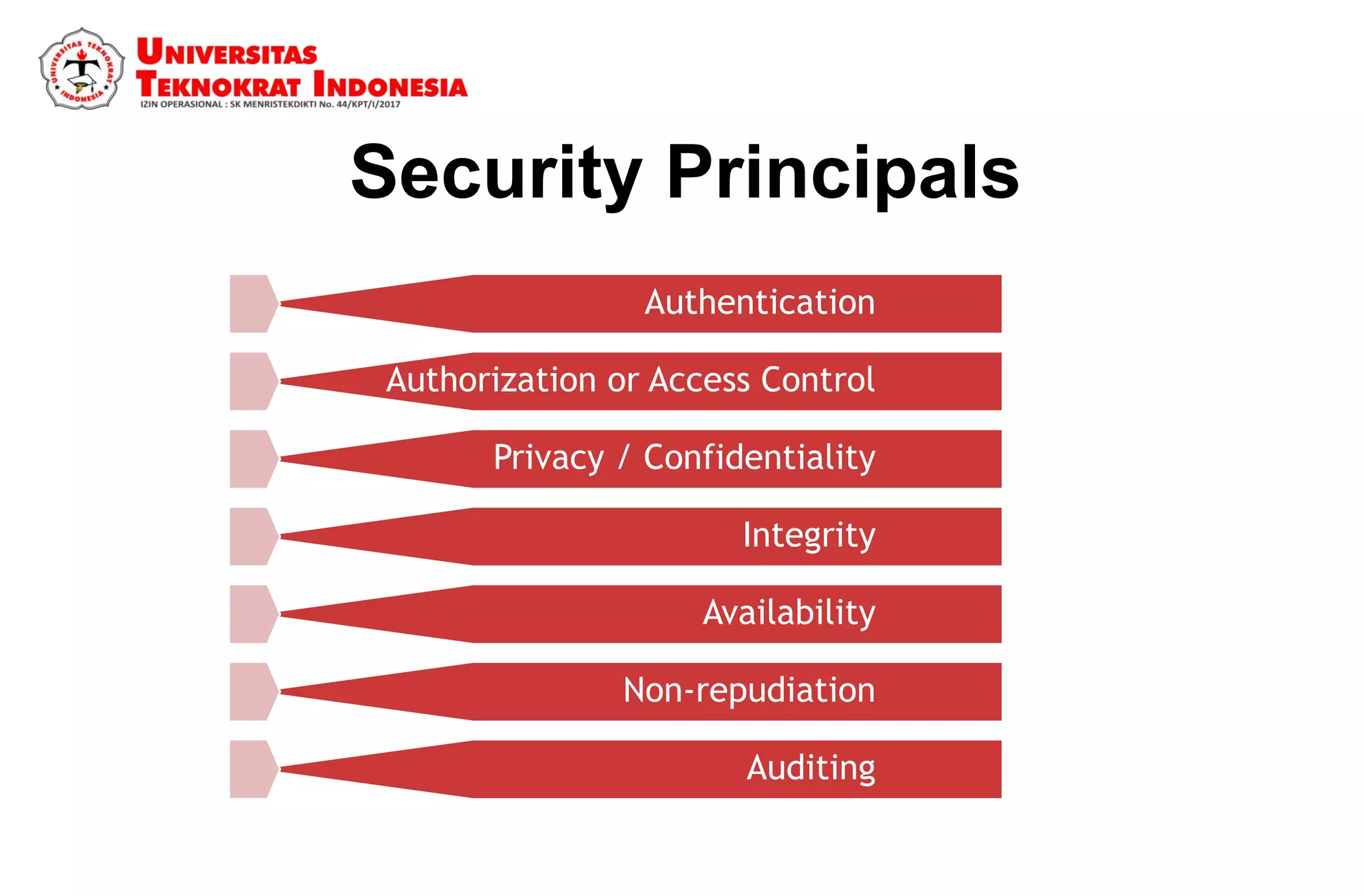 Chapter 3 security principals | PDF