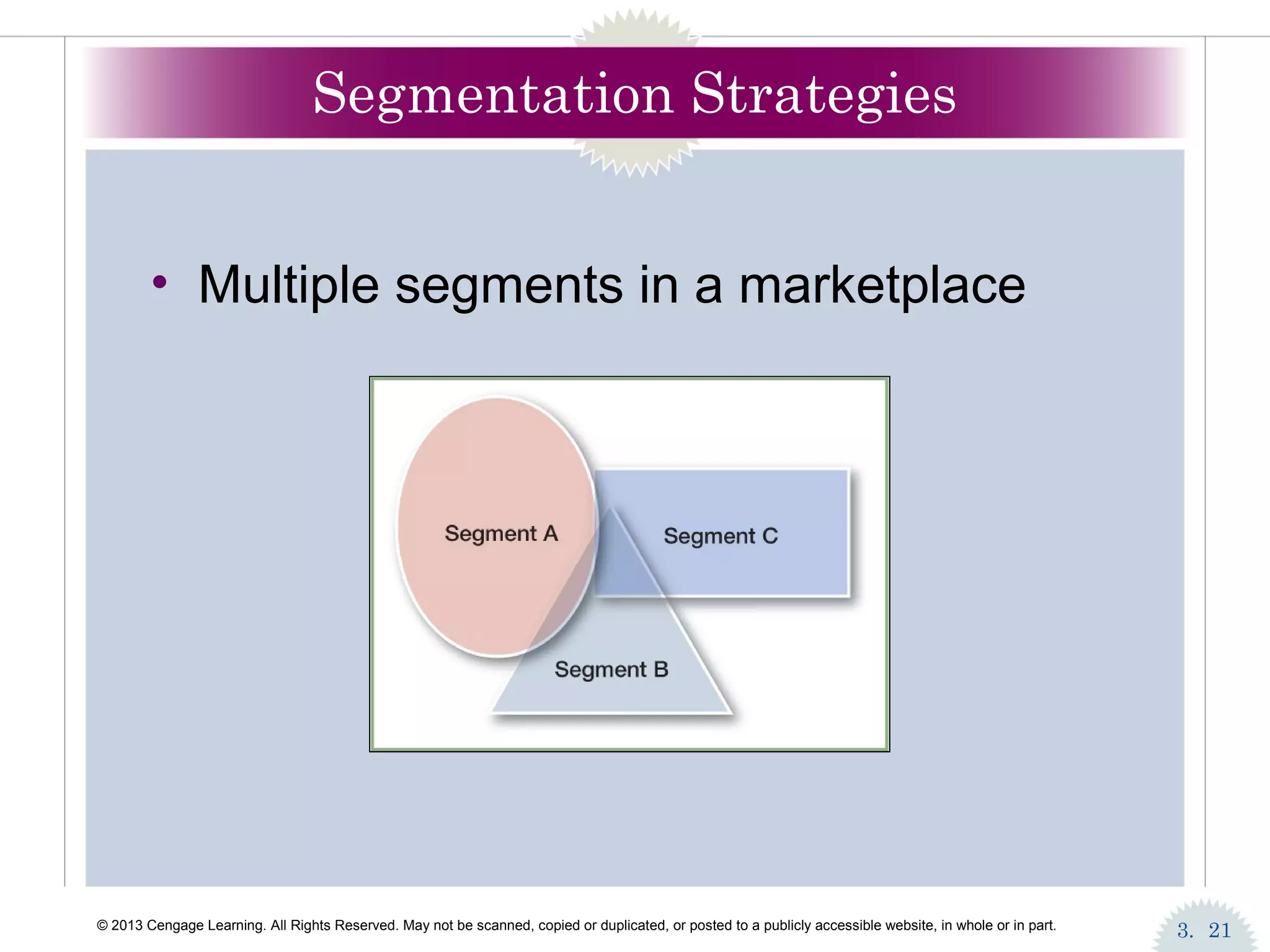 Marketing Management Chapter 3 Segmentation | PPT