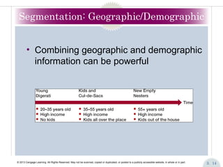 Marketing Management Chapter 3 Segmentation | PPT