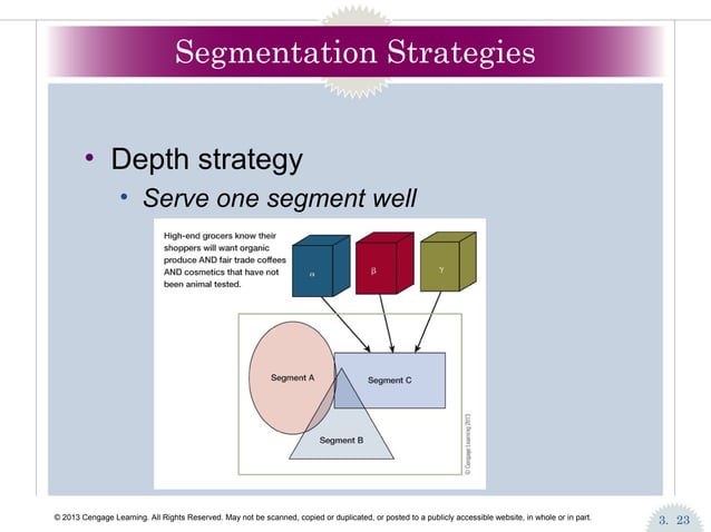 Marketing Management Chapter 3 Segmentation | PPT