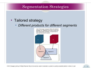 Marketing Management Chapter 3 Segmentation | PPT