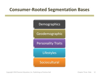Chapter 3 Segmentation, Targeting & Positioning | PPT