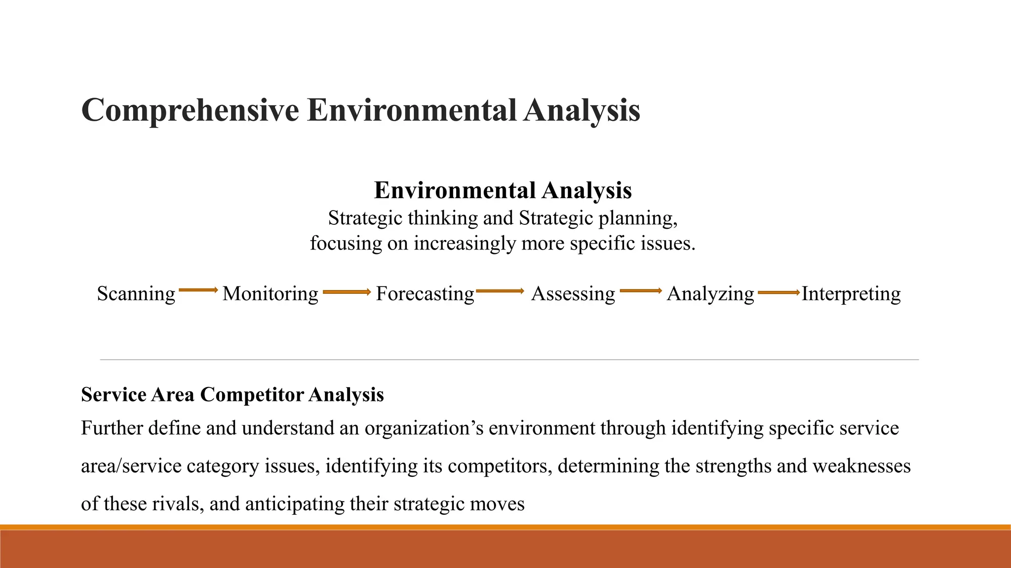 Chapter 3 SERVICE AREA COMPETITION ANALYSIS.pptx