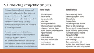 Chapter 3 SERVICE AREA COMPETITION ANALYSIS.pptx
