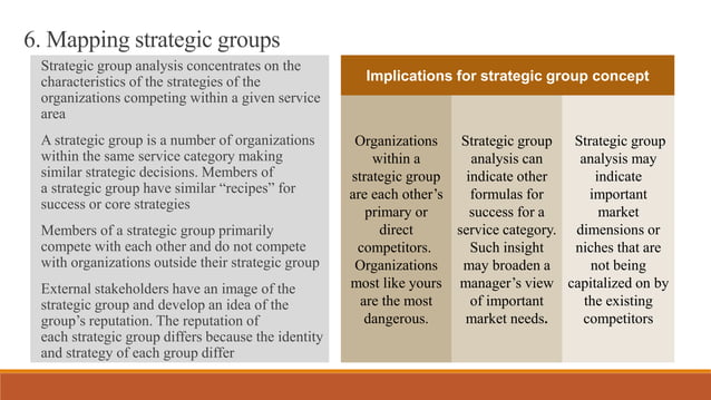 Chapter 3 SERVICE AREA COMPETITION ANALYSIS.pptx | Information Services Industry | Industries