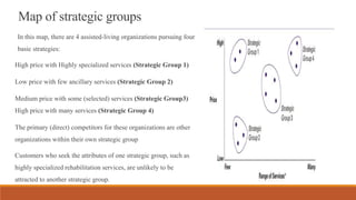 Chapter 3 SERVICE AREA COMPETITION ANALYSIS.pptx