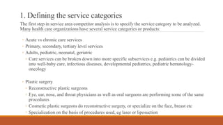 Chapter 3 SERVICE AREA COMPETITION ANALYSIS.pptx