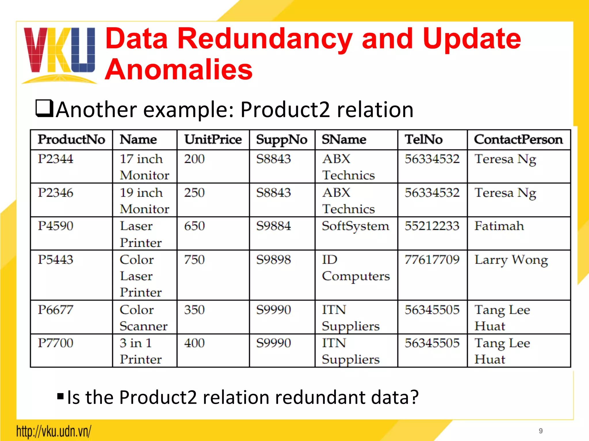 Chapter3 session1 | PPT