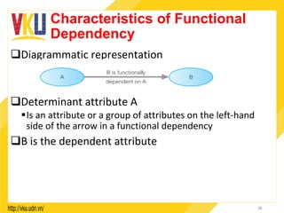 Chapter3 session1 | PPT