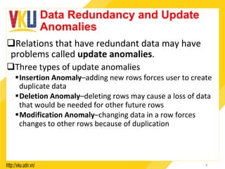 Chapter3 session1 | PPT