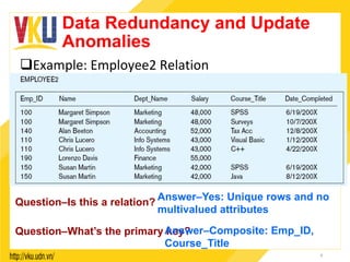 Chapter3 session1 | PPT