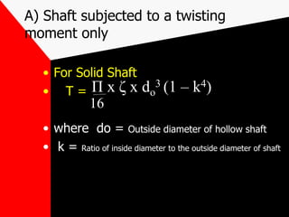 chapter3_Shaft.ppt