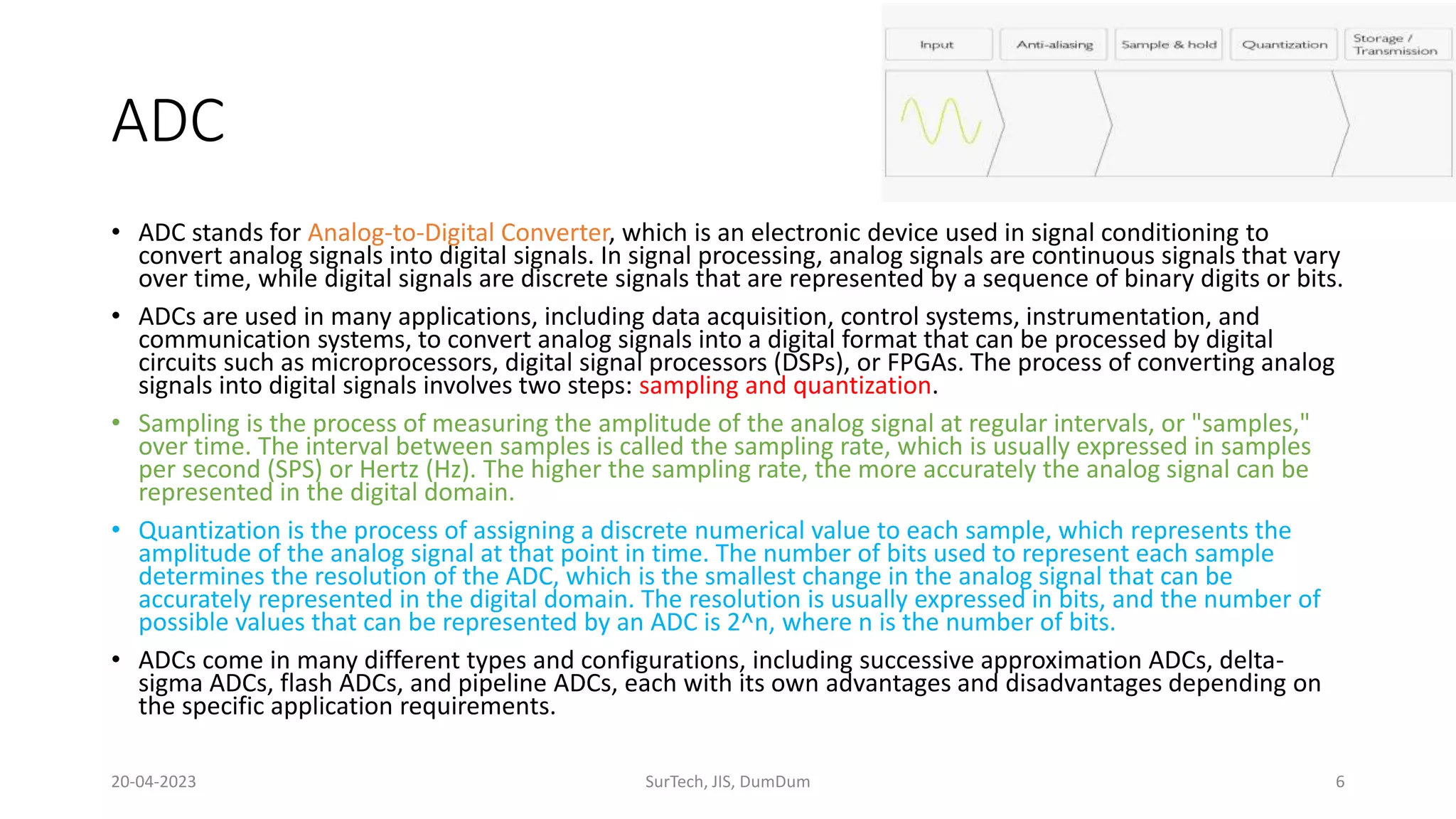 Signal Conditioning.pptx | Digital Audio | Computer Software and Applications