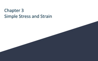 Chapter 3 Simple stress and strain SOM.pdf