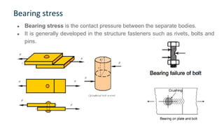 Chapter 3 Simple stress and strain SOM.pdf
