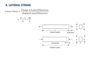 Chapter 3 Simple stress and strain SOM.pdf