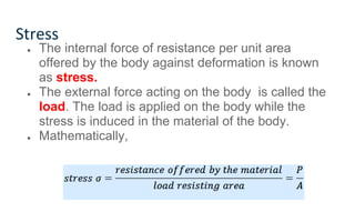 Chapter 3 Simple stress and strain SOM.pdf