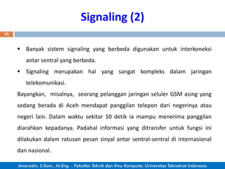 Chapter3 Sistem Komunikasi Telepon | PDF