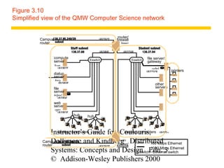 Chapter 3 slides (Distributed Systems) | PPT